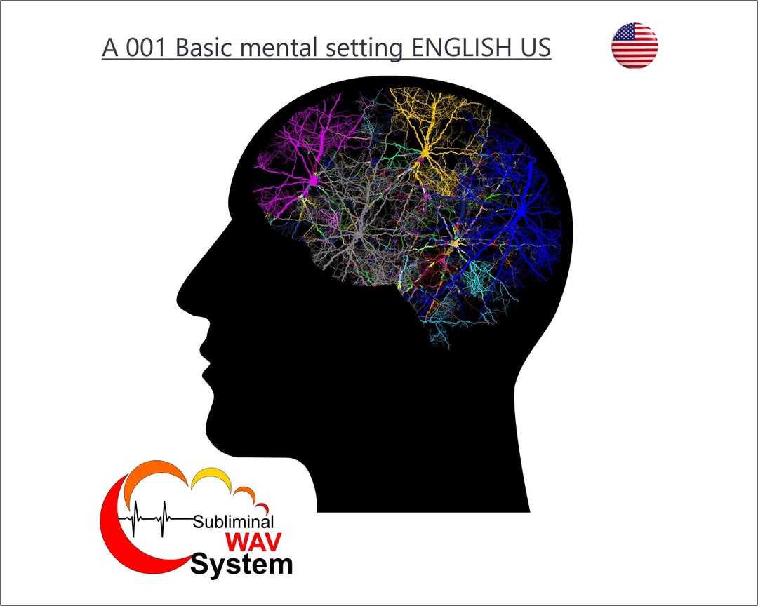 A 001 Basic Mental Setting ENGLISH US - Etsy