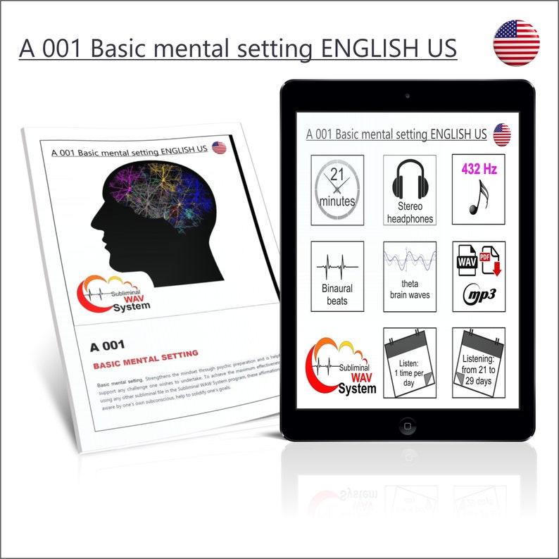 A 001 Basic Mental Setting ENGLISH US - Etsy