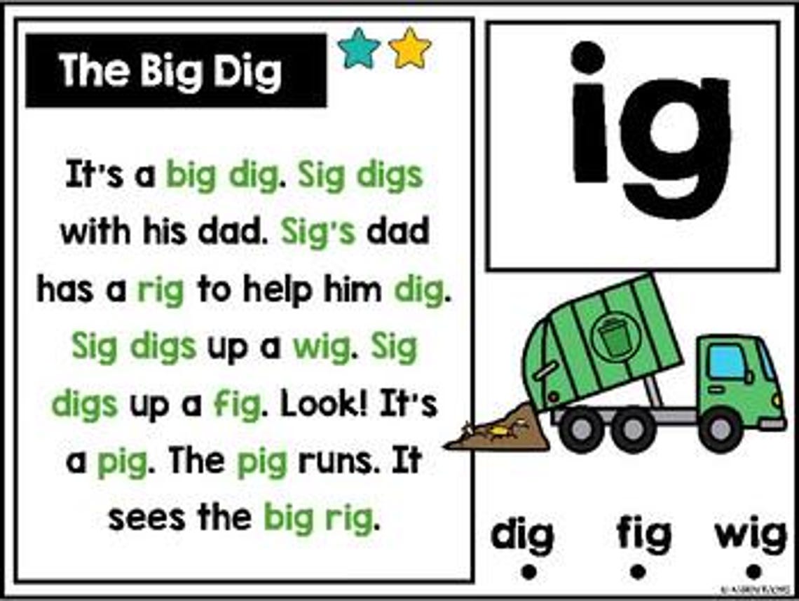 Decodable Phonics Readers: CVC and Short Vowels( Science of Reading ...