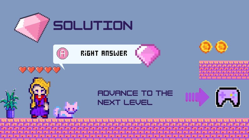 Gaming Presentation Slide for Students - Etsy