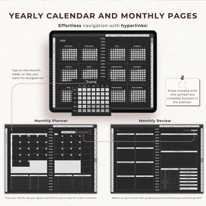 Dark Mode Digital Planner: All-in-one Life Planner, Goodnotes Template ...