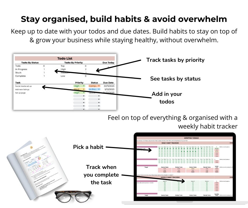 Online Course Template, Planner & Tracker Bundle Pink - Etsy