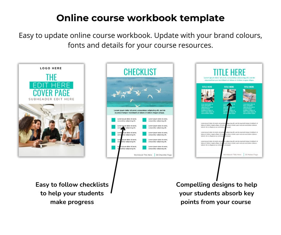 Online Course Template, Planner & Tracker Bundle Pink - Etsy