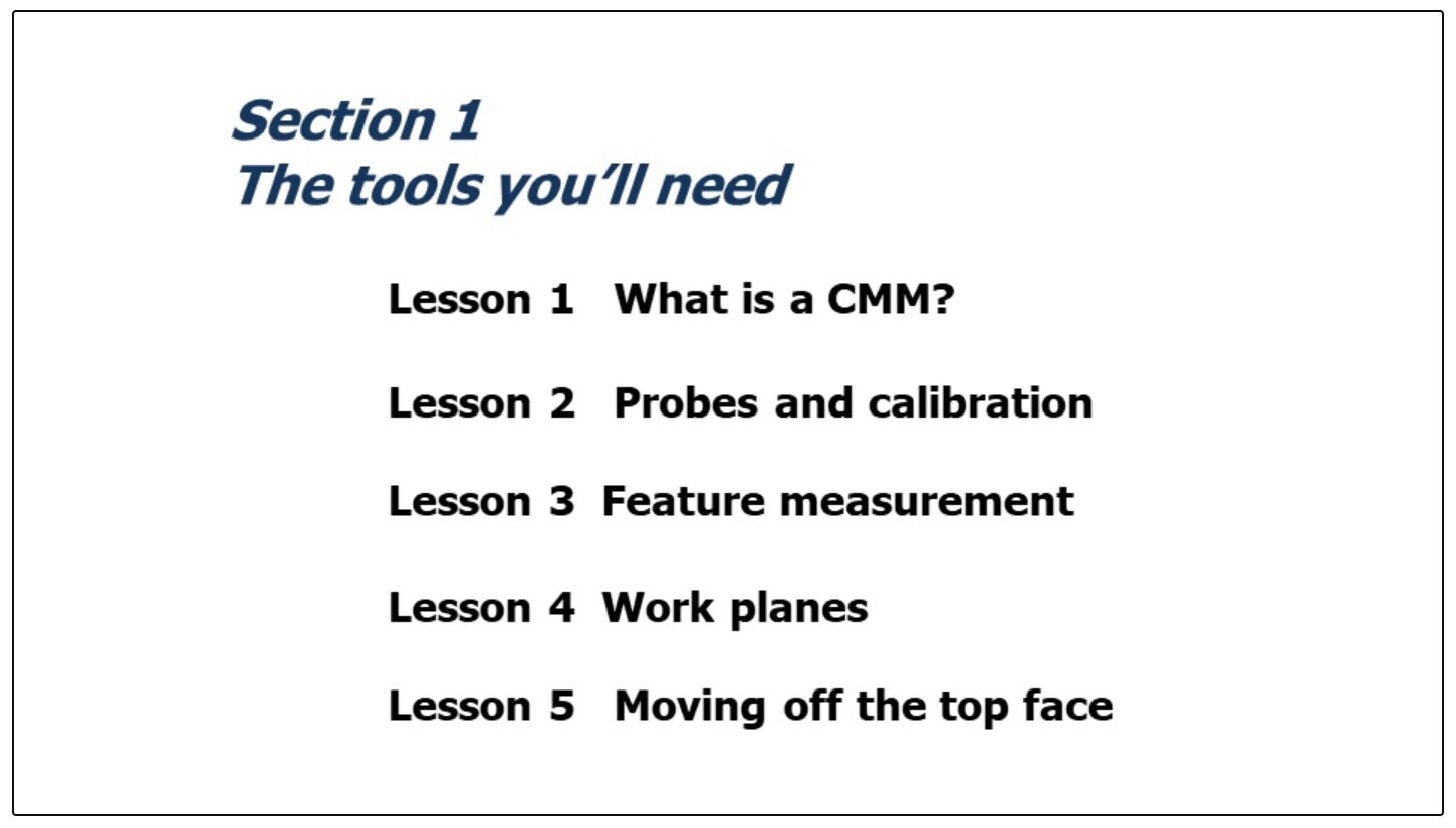 CMM Methodology Video Learning - Etsy