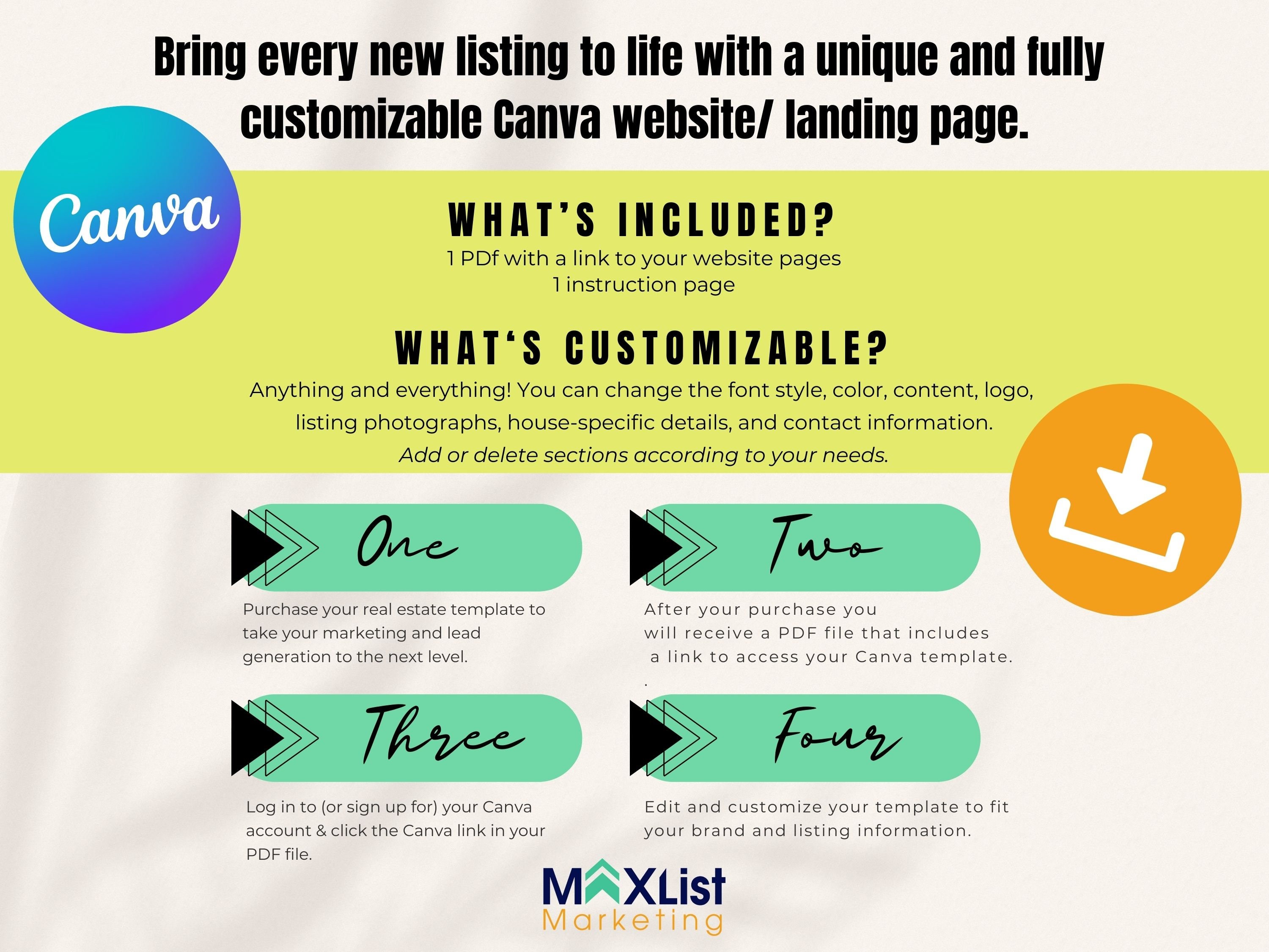Customizable FUN Real Estate New Listing Website Template - Etsy