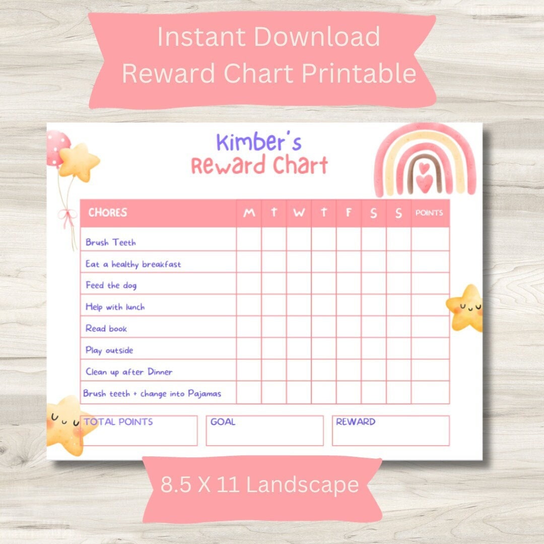 Printable Editable Reward Chart for Toddlers: Encourage Positive ...