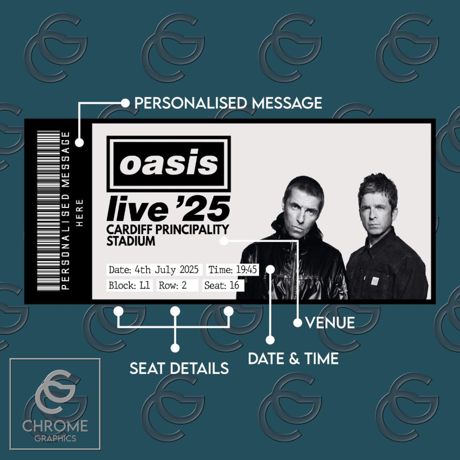 Personalised Oasis Live '25 Tour Ticket Souvenir Ticket Faux Oasis ...