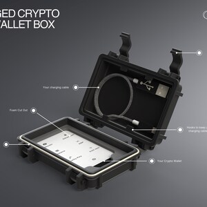 Rugged Box for Crypto Hardware Wallet. Store Your Trezor, Ledger ...