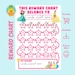 Octonauts Colourful Reward Chart for Kids, Chore Chart, Behaviour Chart ...