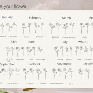 Thoughtful Birth Flower Gift Set, Birth Flower Cup, Personalized Birth ...
