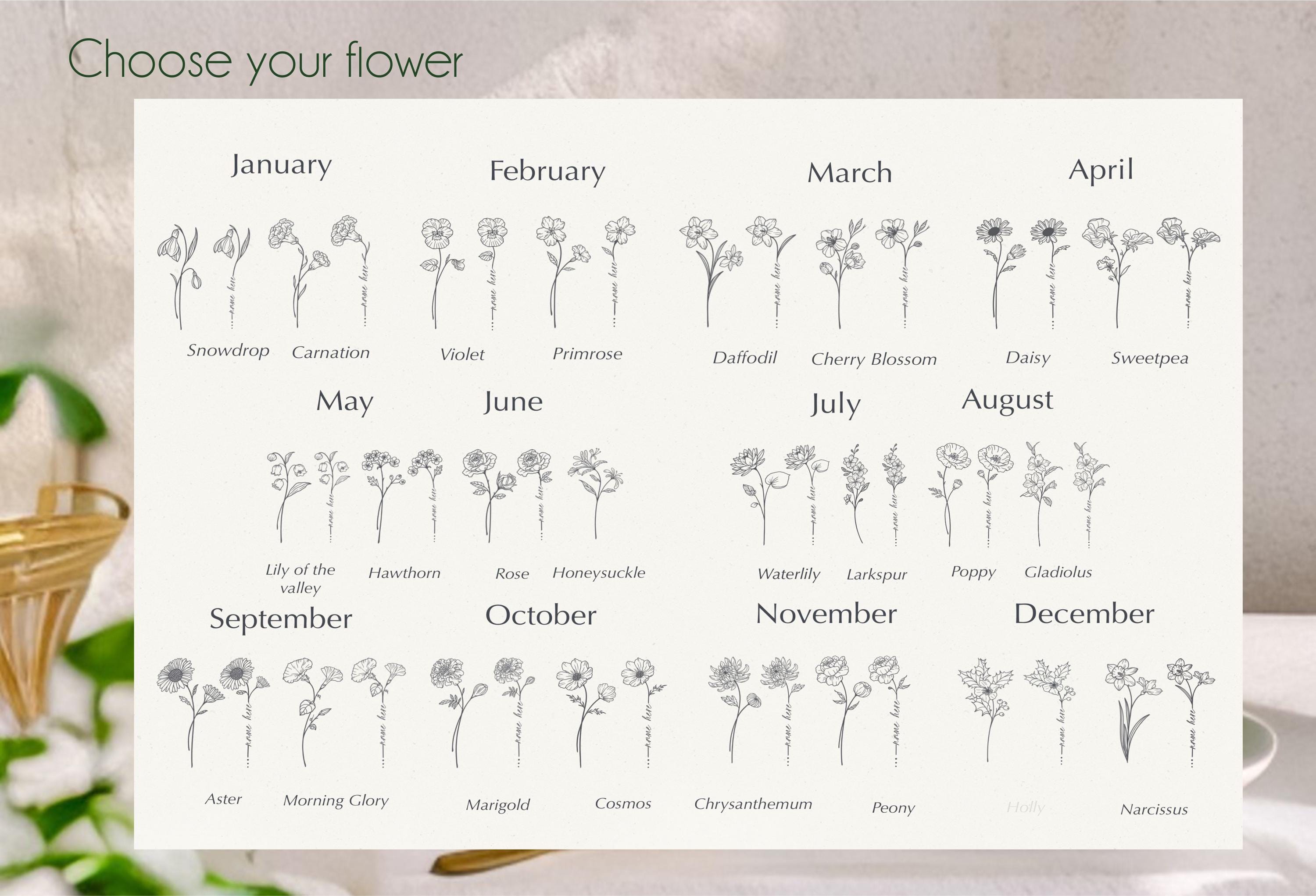 Thoughtful Birth Flower Gift Set, Birth Flower Cup, Personalized Birth ...