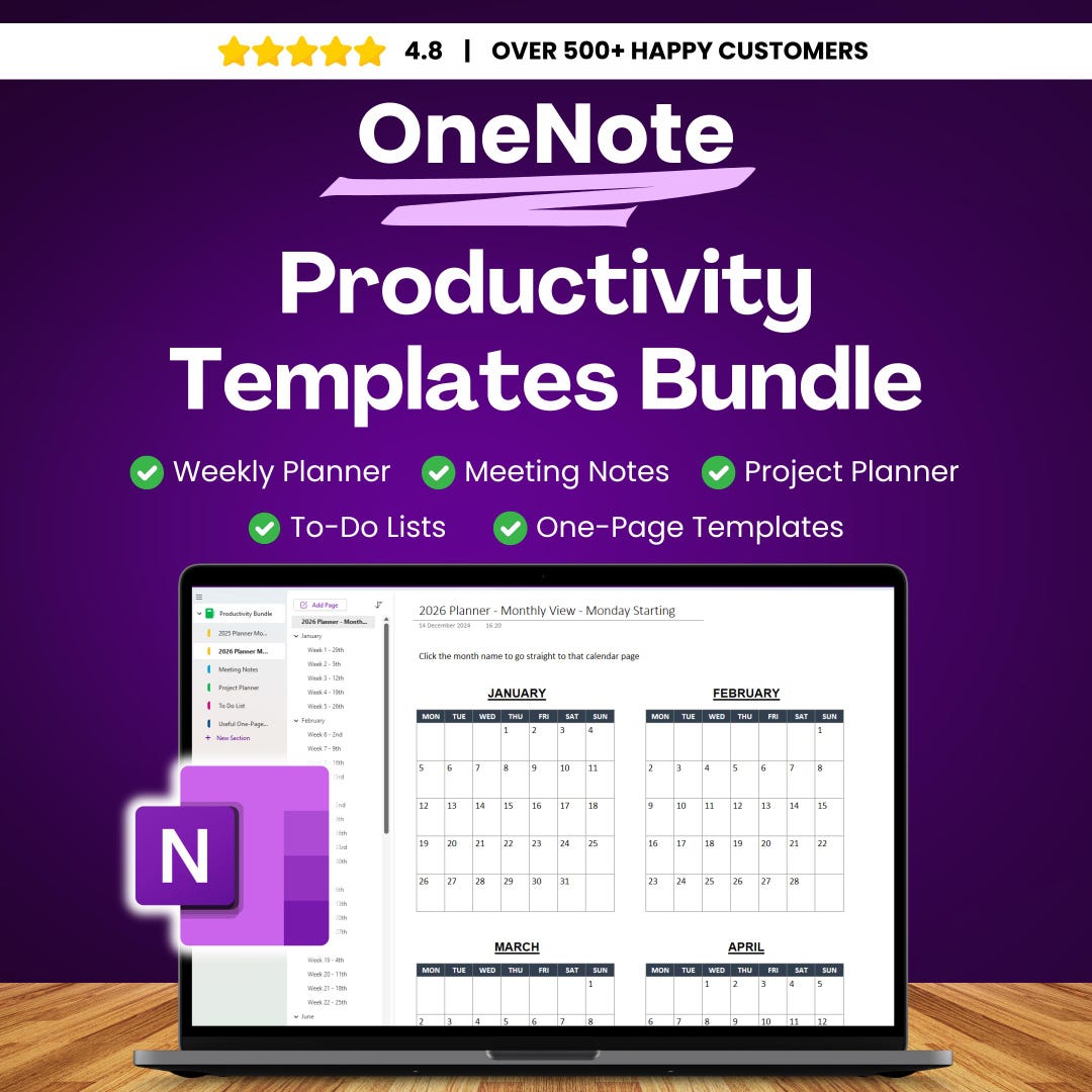 Onenote Productivity Templates Bundle | Onenote 2026 Digital Planner ...