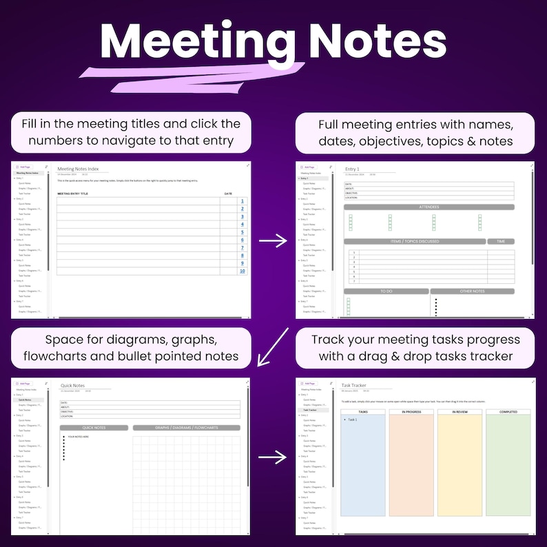 Onenote Productivity Templates Bundle | Onenote Digital Planner ...