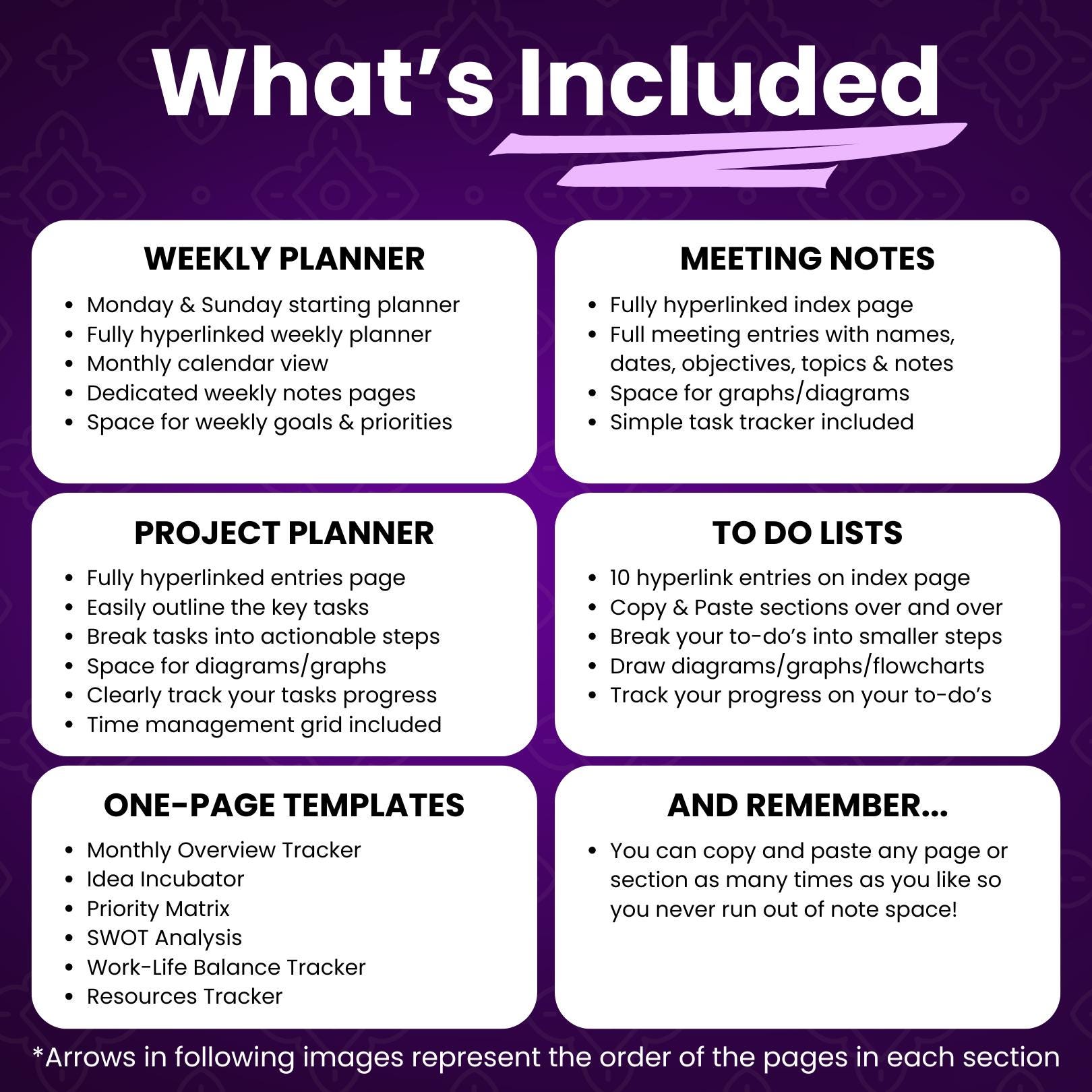 Onenote Productivity Templates Bundle | Onenote Planner | Onenote ...