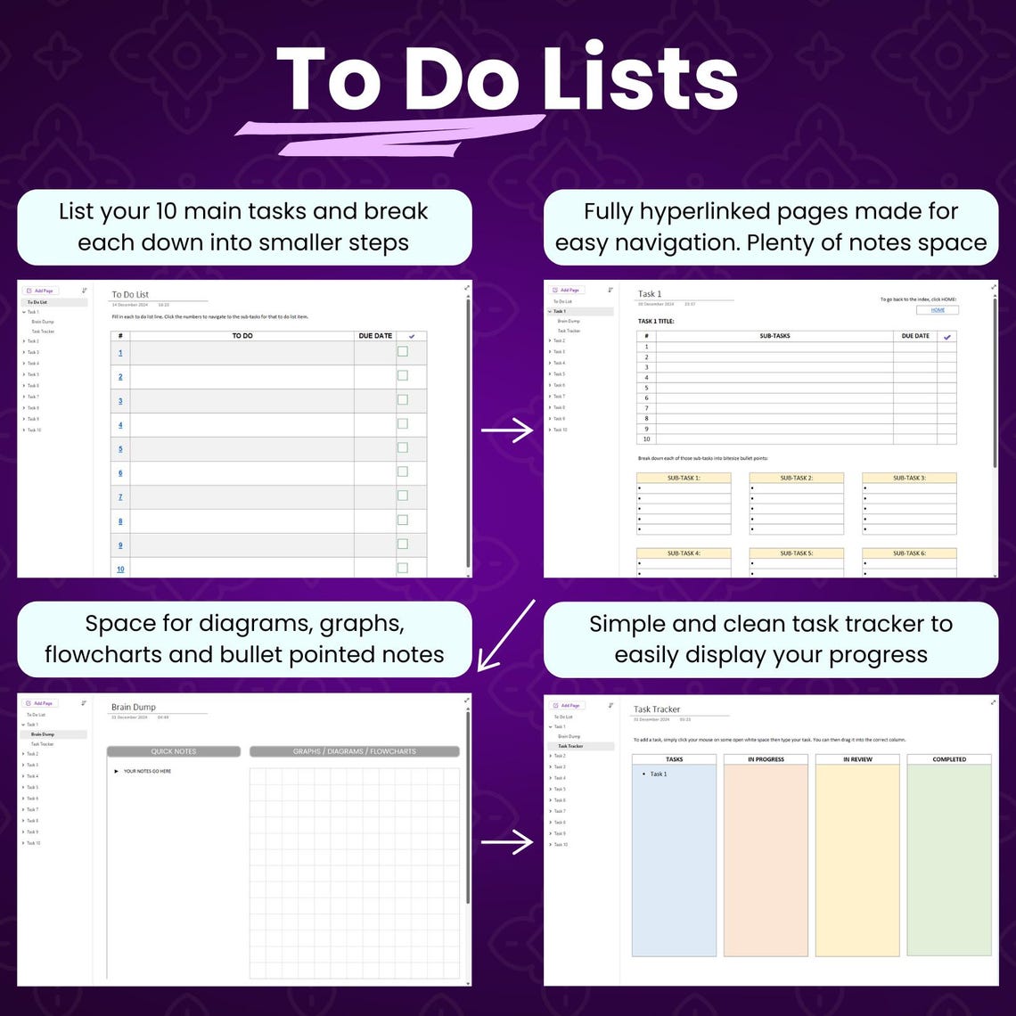 Onenote Productivity Templates Bundle | Onenote Planner | Onenote ...