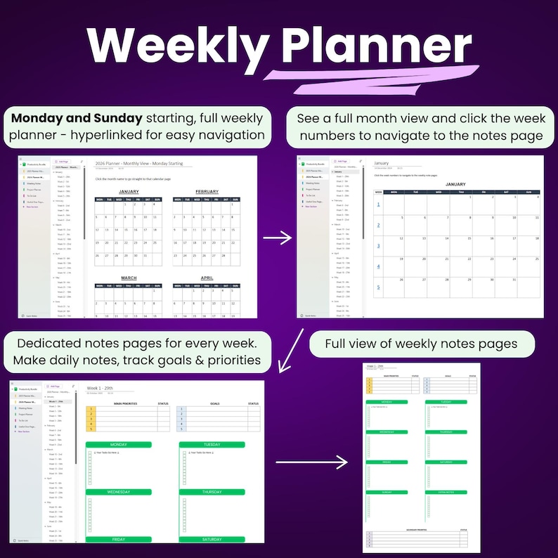 Onenote Productivity Templates Bundle | Onenote Digital Planner ...