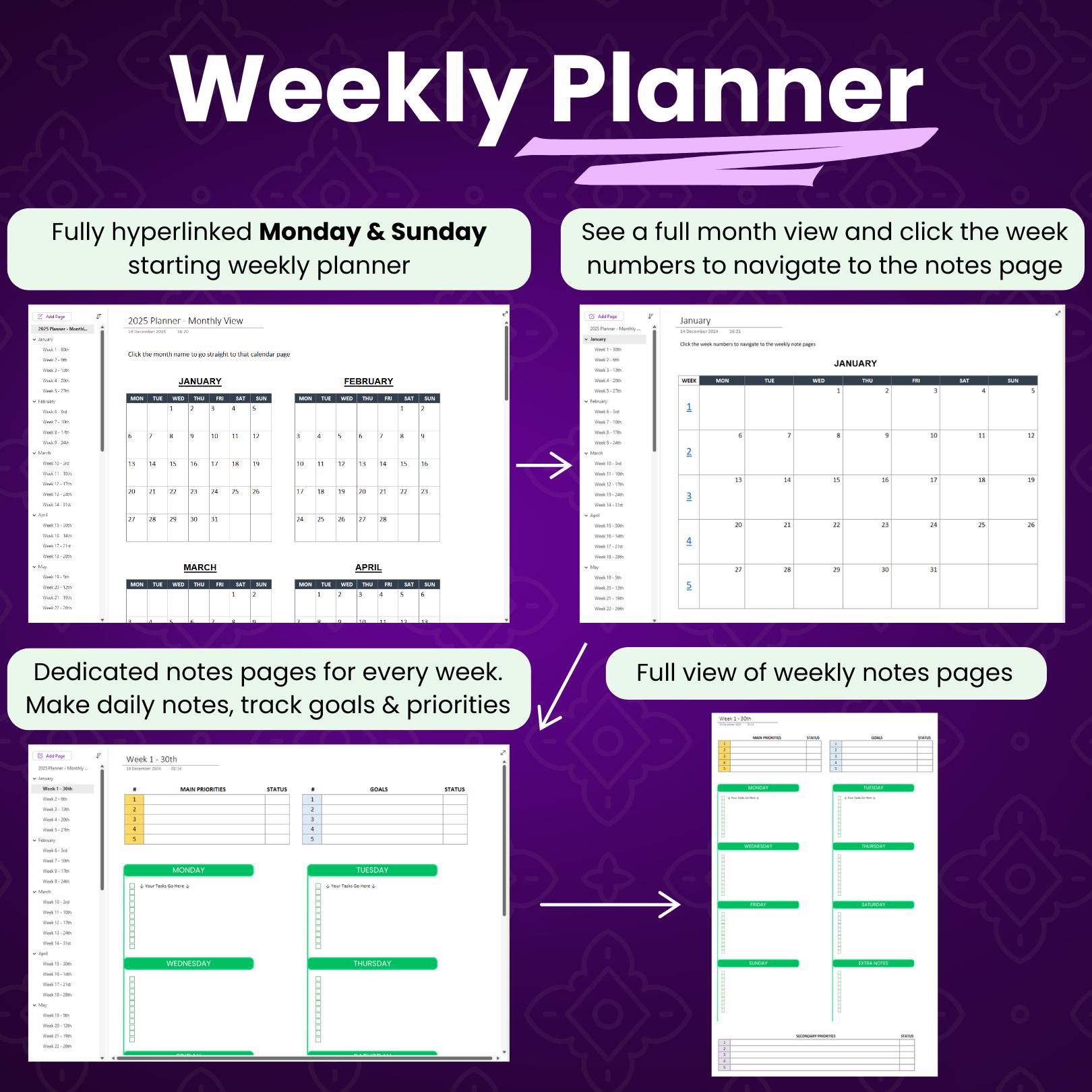 Onenote Productivity Templates Bundle | Onenote Planner | Onenote ...