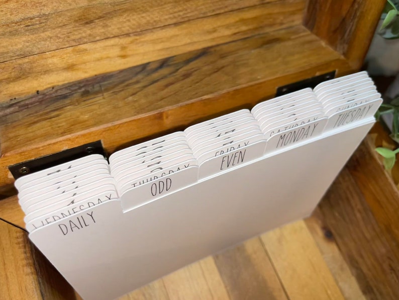 Scripture Memory System, Bible Verse Organization, Family Bible Time ...