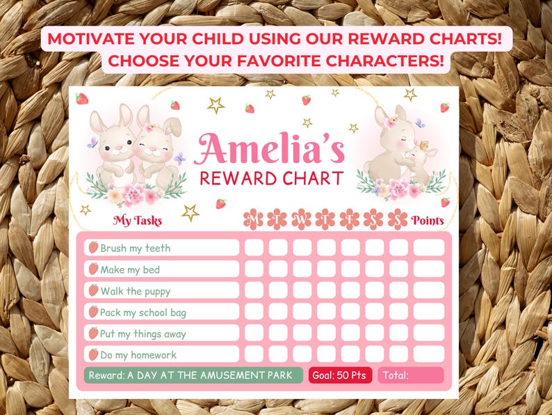 EDITABLE Reward Chart Cute Bunny,behavior Reward Chart for Kids,chore ...