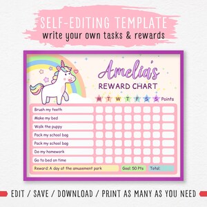EDITABLE Unicorn Reward Chart, Unicorn Behavior Chart Girl, Pink&yellow ...