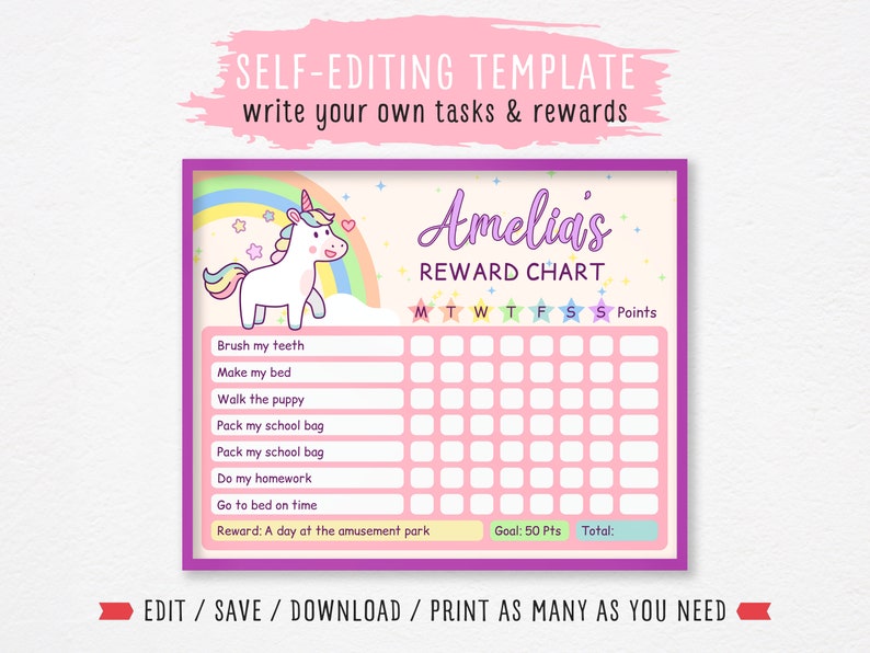 EDITABLE Unicorn Reward Chart, Unicorn Behavior Chart Girl, Pink&yellow ...