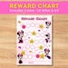 Minnie Mouse Reward Chart,sticker Chart for Kids,potty Training Chart ...