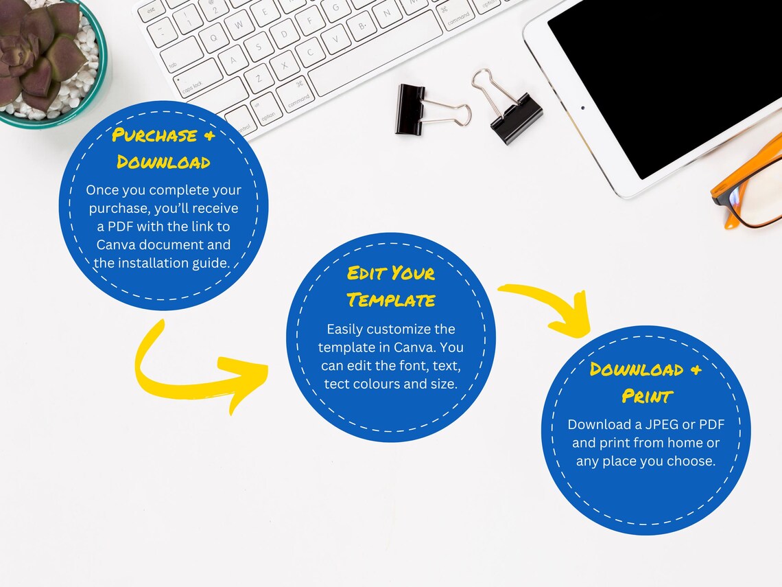 EDITABLE Reward Chart Minions,behavior Reward Chart for Kids,despicable ...