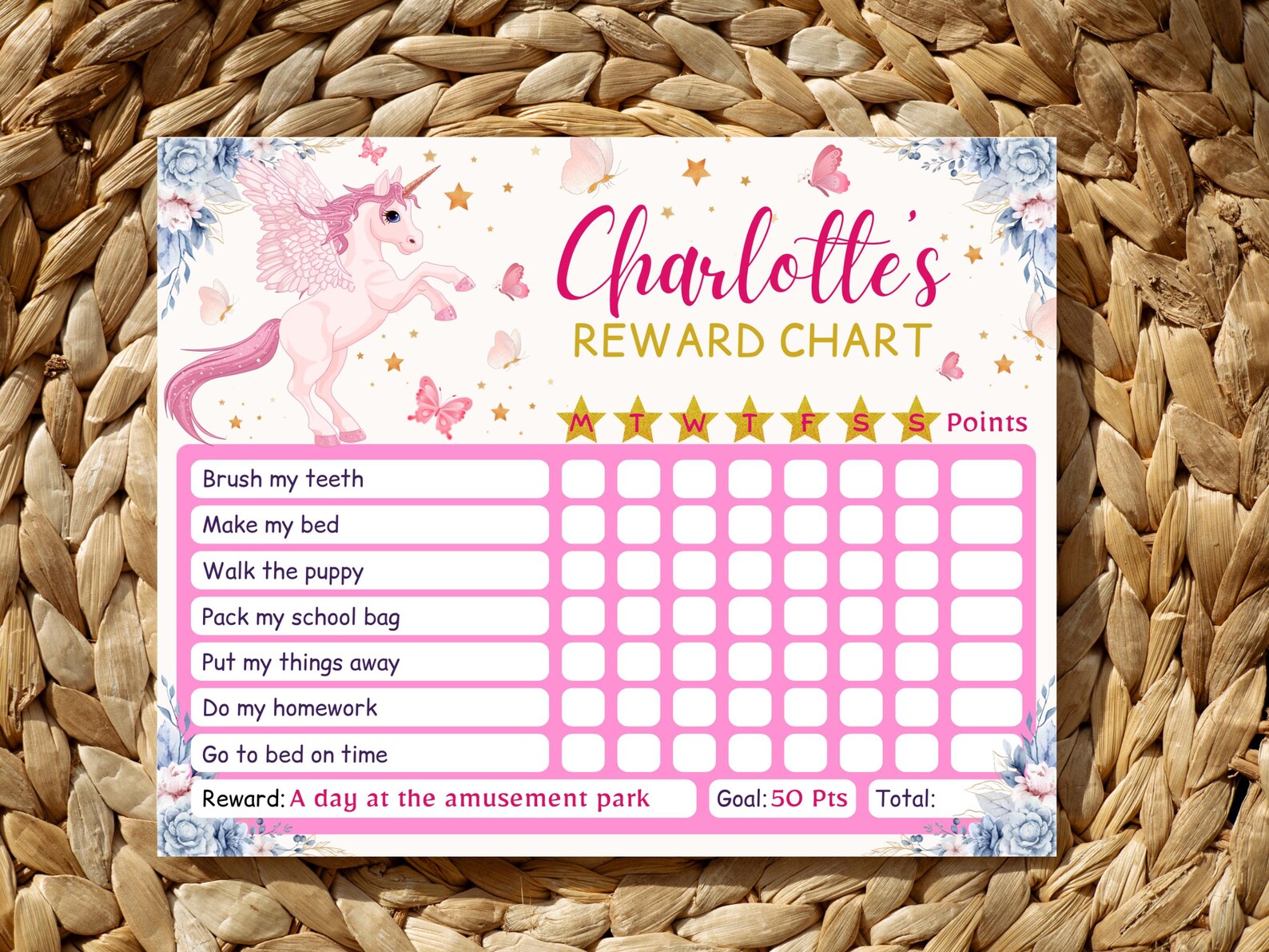 EDITABLE Reward Chart Girls Butterfly,unicorn Behavior Reward Chart for ...