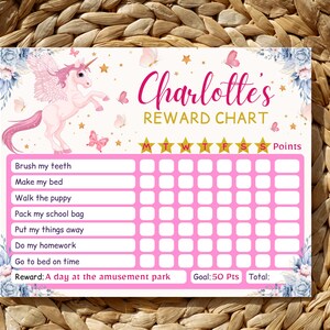 EDITABLE Reward Chart Girls Butterfly,unicorn Behavior Reward Chart for ...