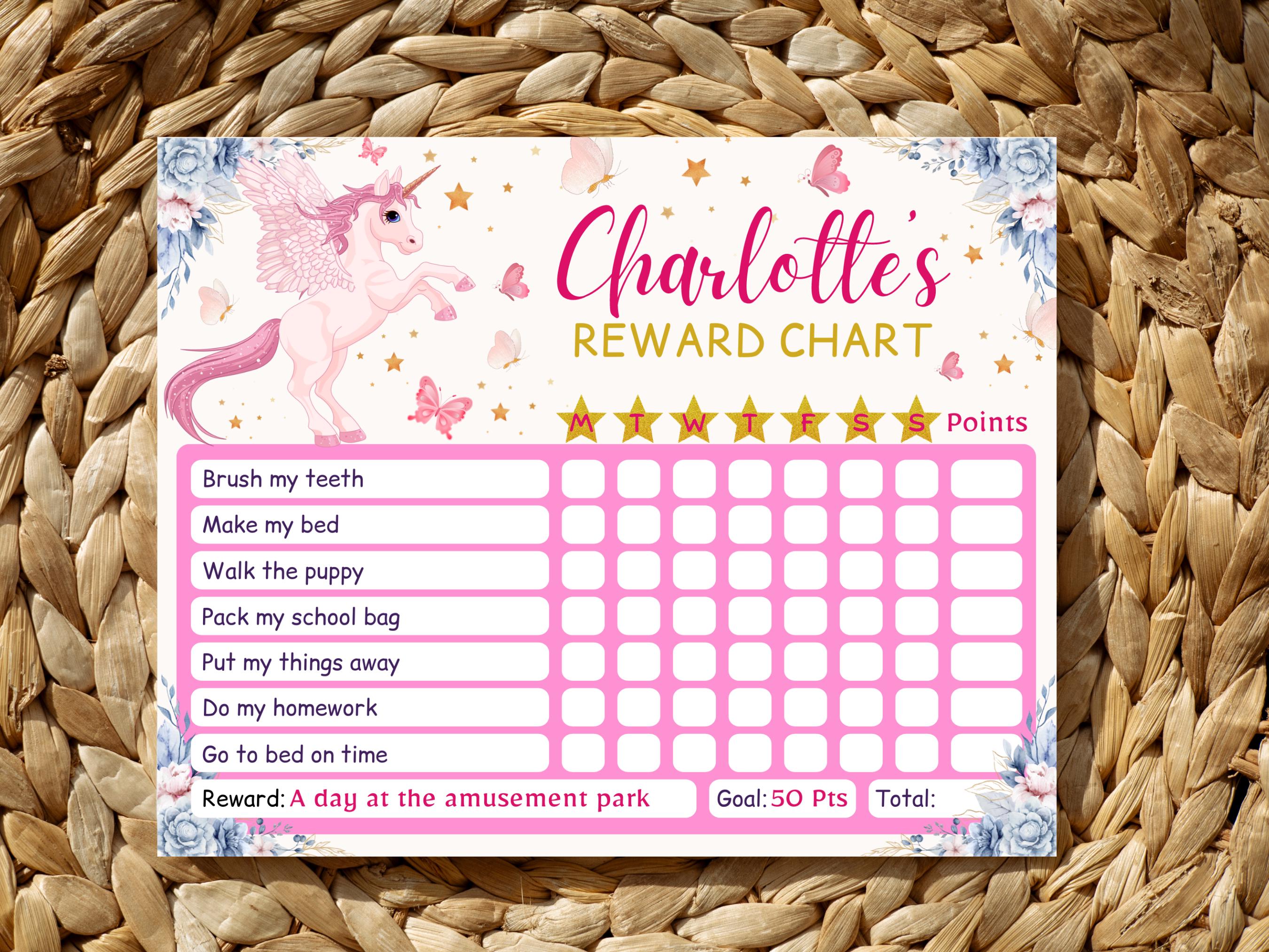 EDITABLE Reward Chart Girls Butterfly,unicorn Behavior Reward Chart for ...