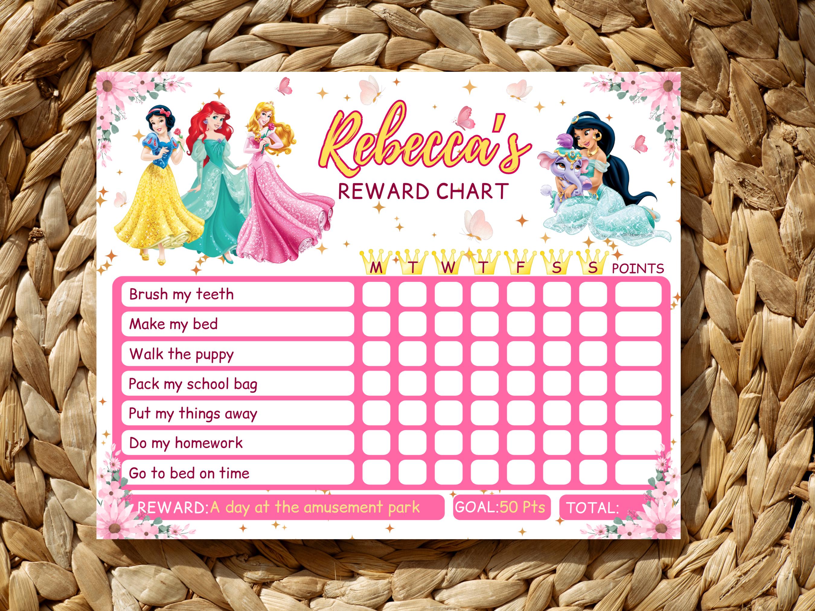 EDITABLE Reward Chart Girls Princess,behavior Reward Chart for Girls ...