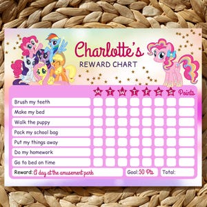 EDITABLE Reward Chart My Little Pony,behavior Reward Chart for Girls ...