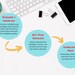 EDITABLE Reward Chart Dog Man,behavior Reward Chart for Kids,dogman ...