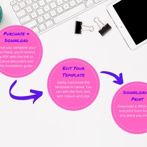 EDITABLE Reward Chart Frozen,behavior Reward Chart for Girls,chore ...