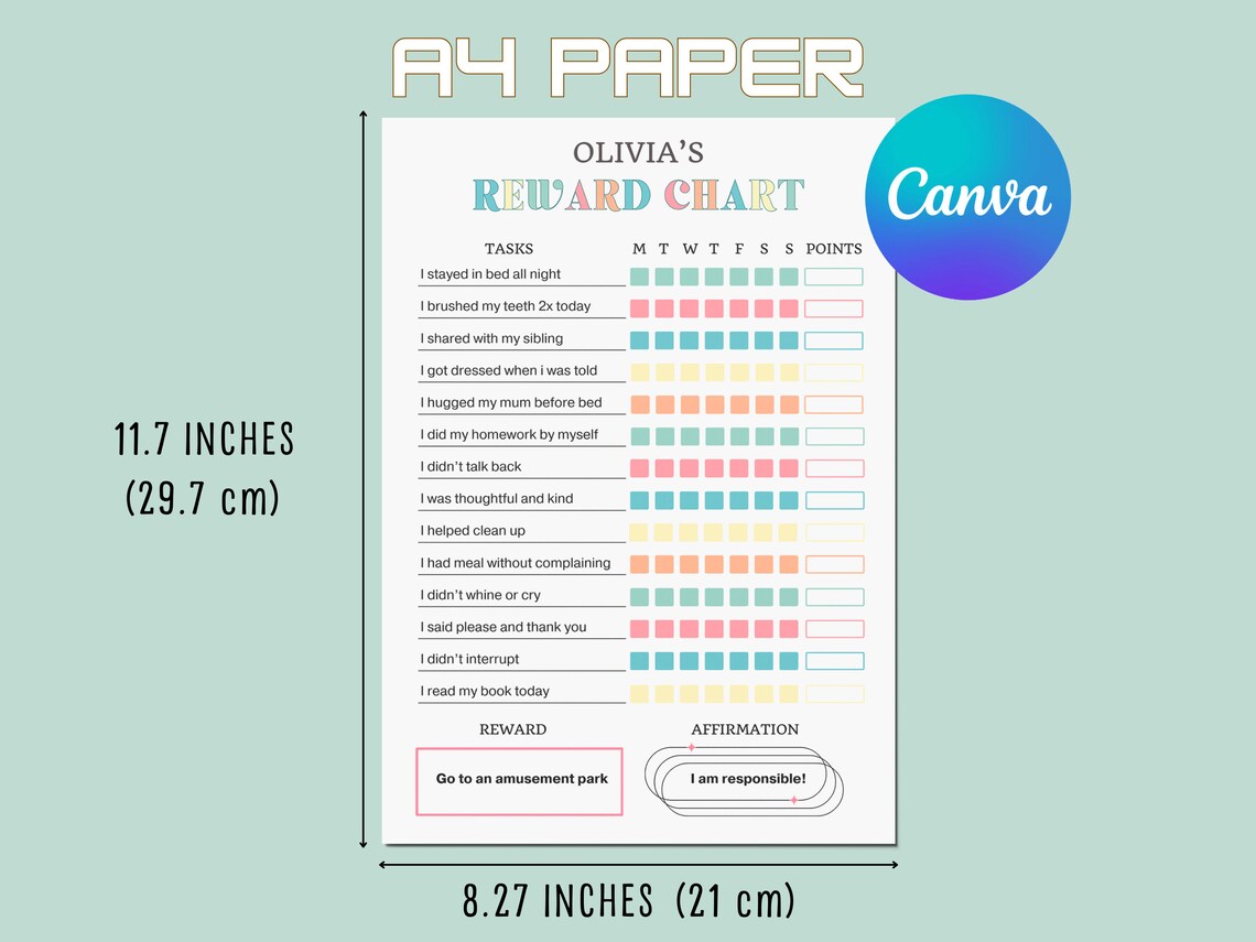 Editable Reward Chart for Kids, Good Behavior Tracking, Printable ...