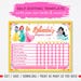 EDITABLE Reward Chart Girls Princess,behavior Reward Chart for Girls ...