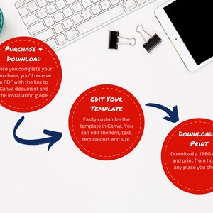 EDITABLE Reward Chart Spiderman, Behavior Reward Chart for Kids, Spidey ...