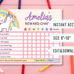 EDITABLE Unicorn Reward Chart, Unicorn Behavior Chart Girl, Pink&yellow ...