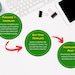 EDITABLE Christmas Reward Chart,new Year's Behavior Chart,santa Chore ...