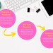 EDITABLE Reward Chart Girls Princess,behavior Reward Chart for Girls ...