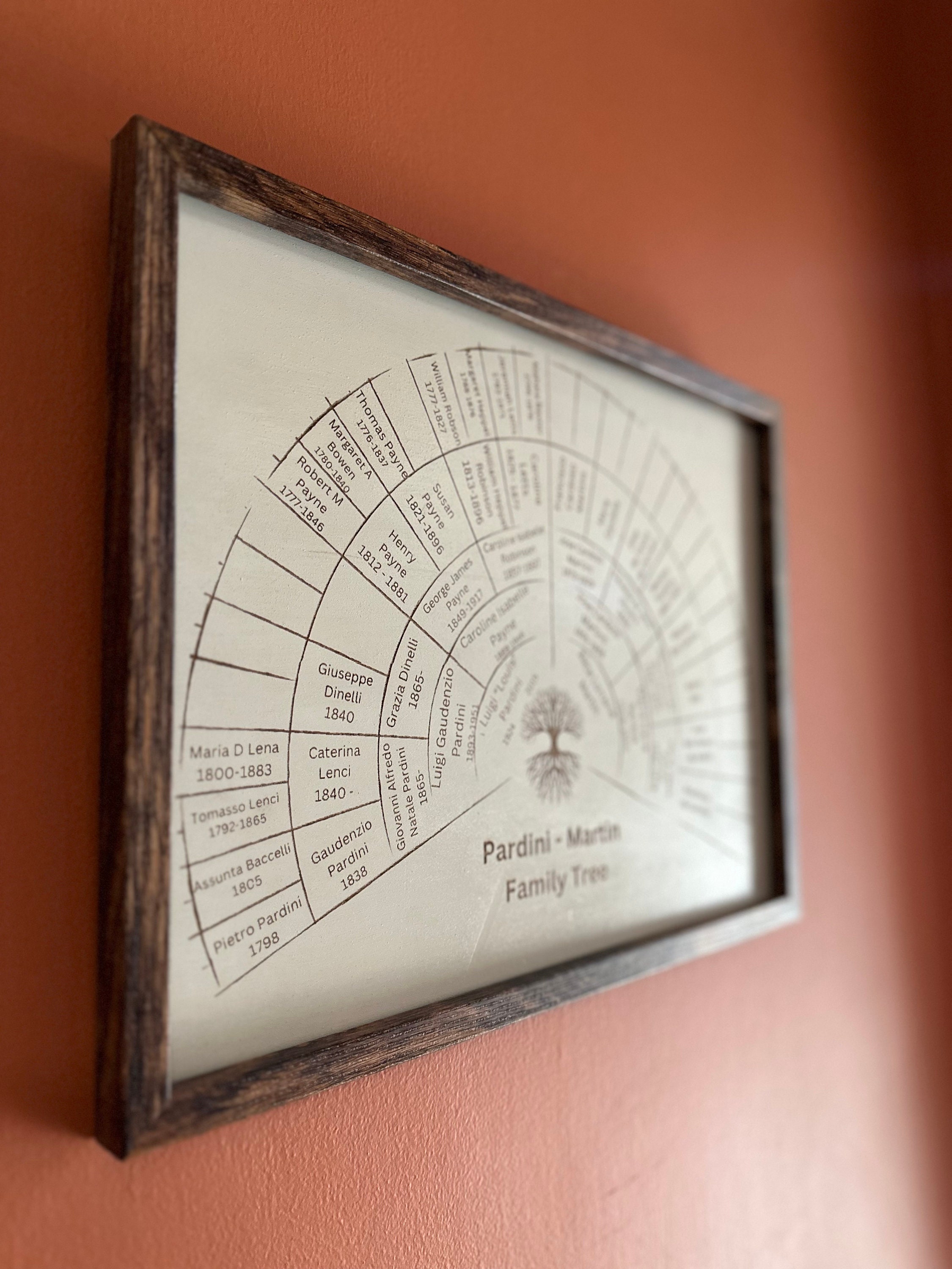 Personalized Family Tree Laser Etched Wall Art Gift for Mom Gift for ...