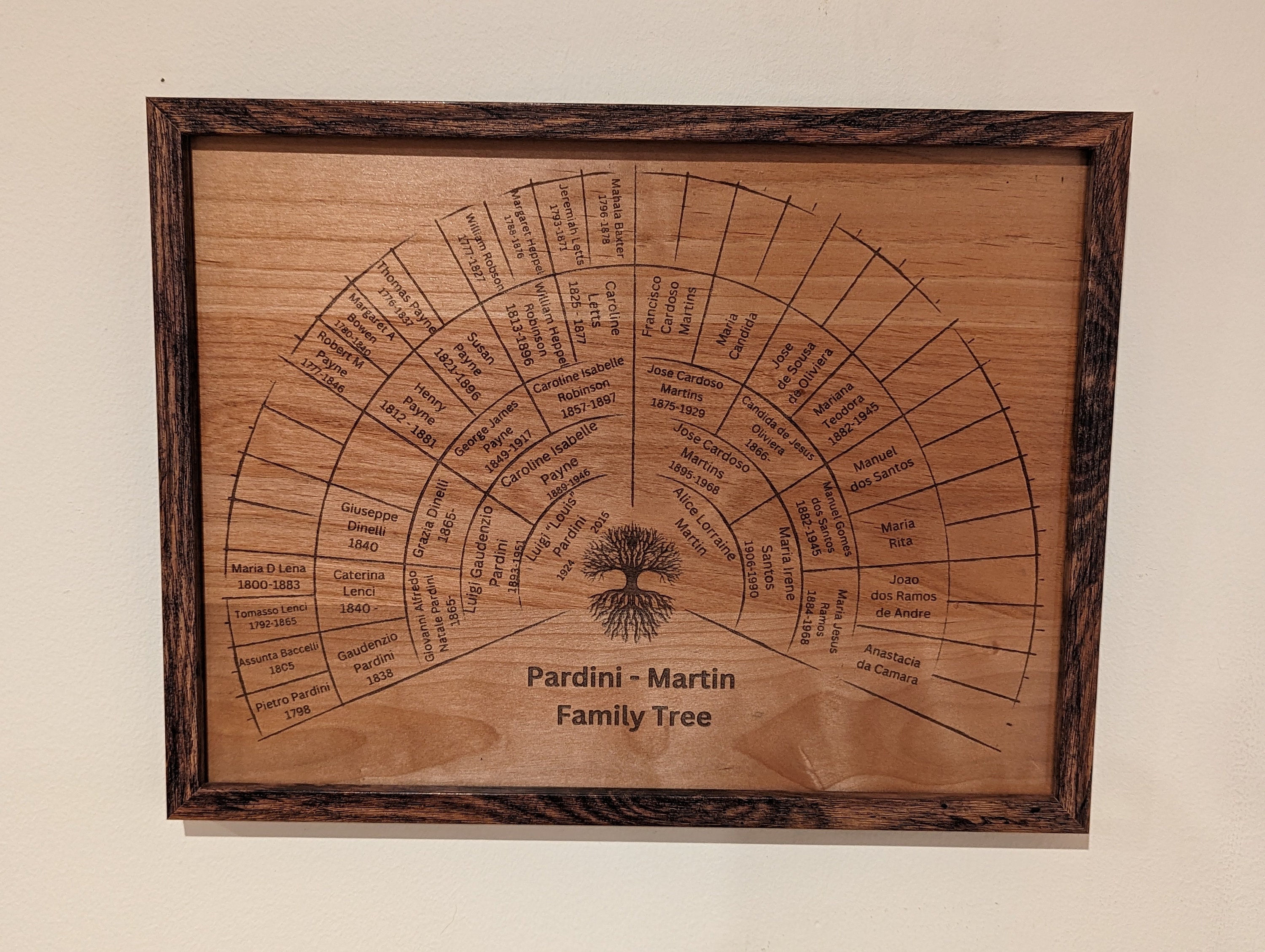 Personalized Family Tree Laser Etched Wall Art Gift for Mom Gift for ...