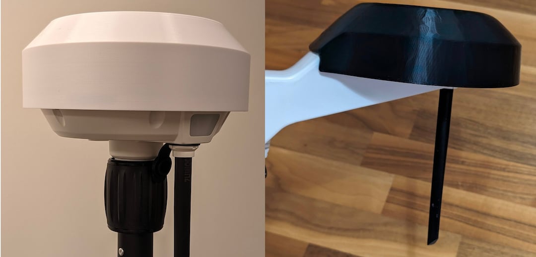 Luba / Yuka / Mini - RTK Cover - Etsy