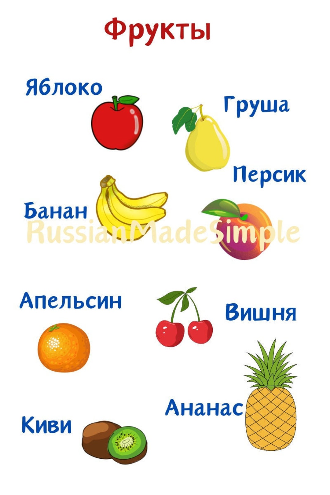 Fruits - Russian Writing Tracing Practice Sheets - Etsy