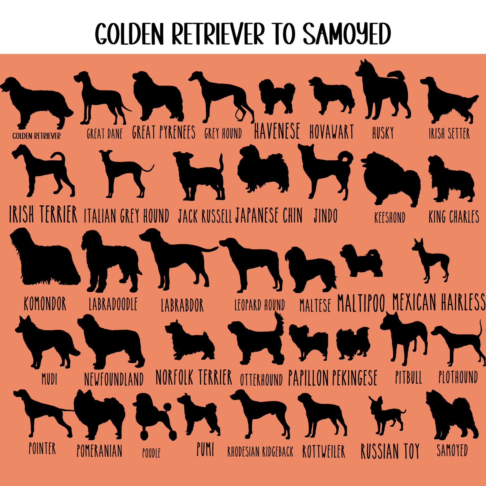 Custom Dog Breed Mailbox Decal/personalized Mailbox Decal/custom Dog ...