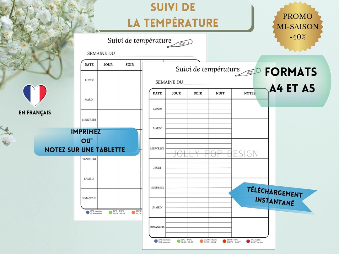 Daily Body Temperature & Fever Tracker Printable 2 Templates Tracking ...