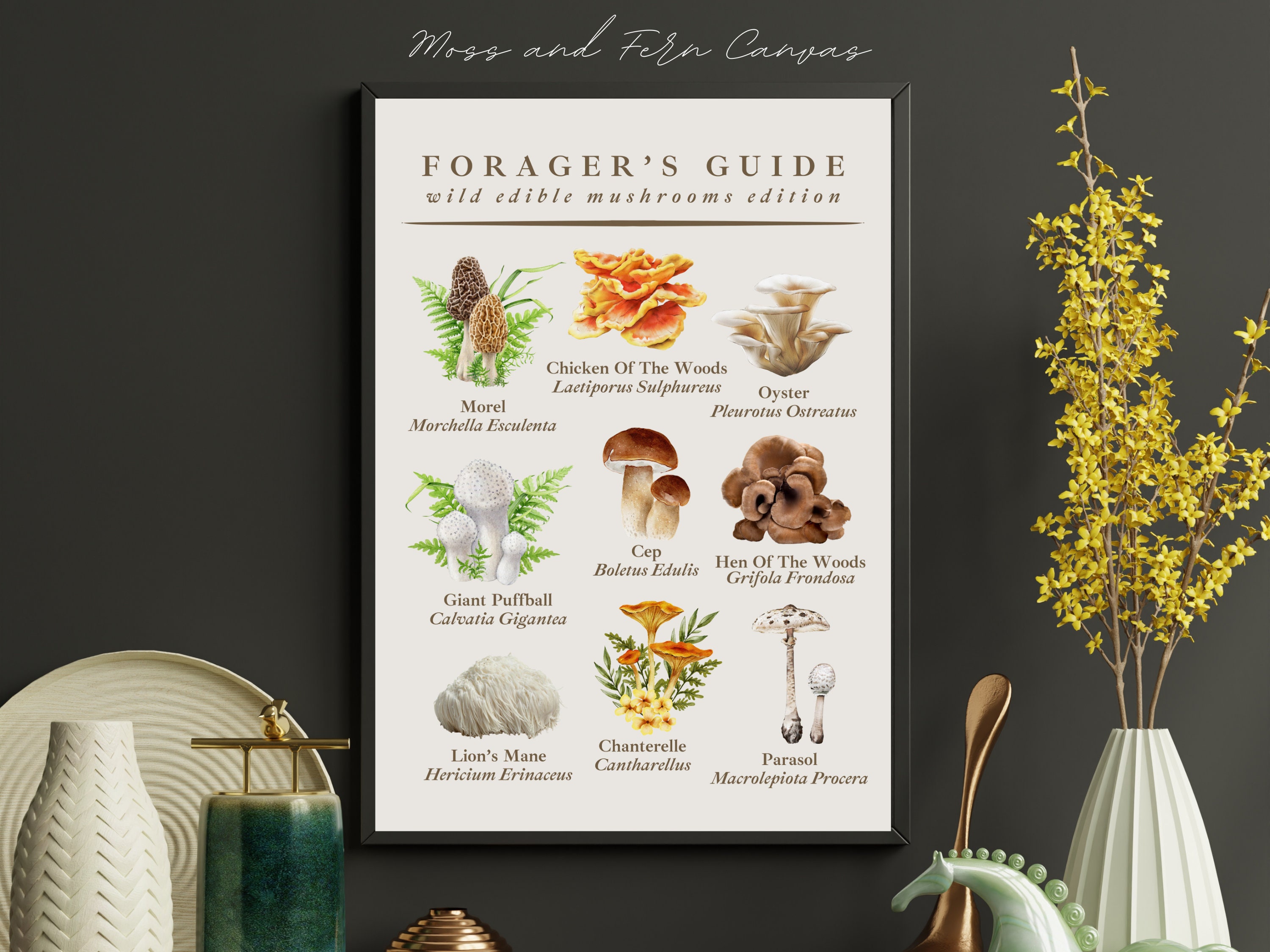 Printable Wild Edible Mushroom Poster, Botanical Poster, Foraging Art ...