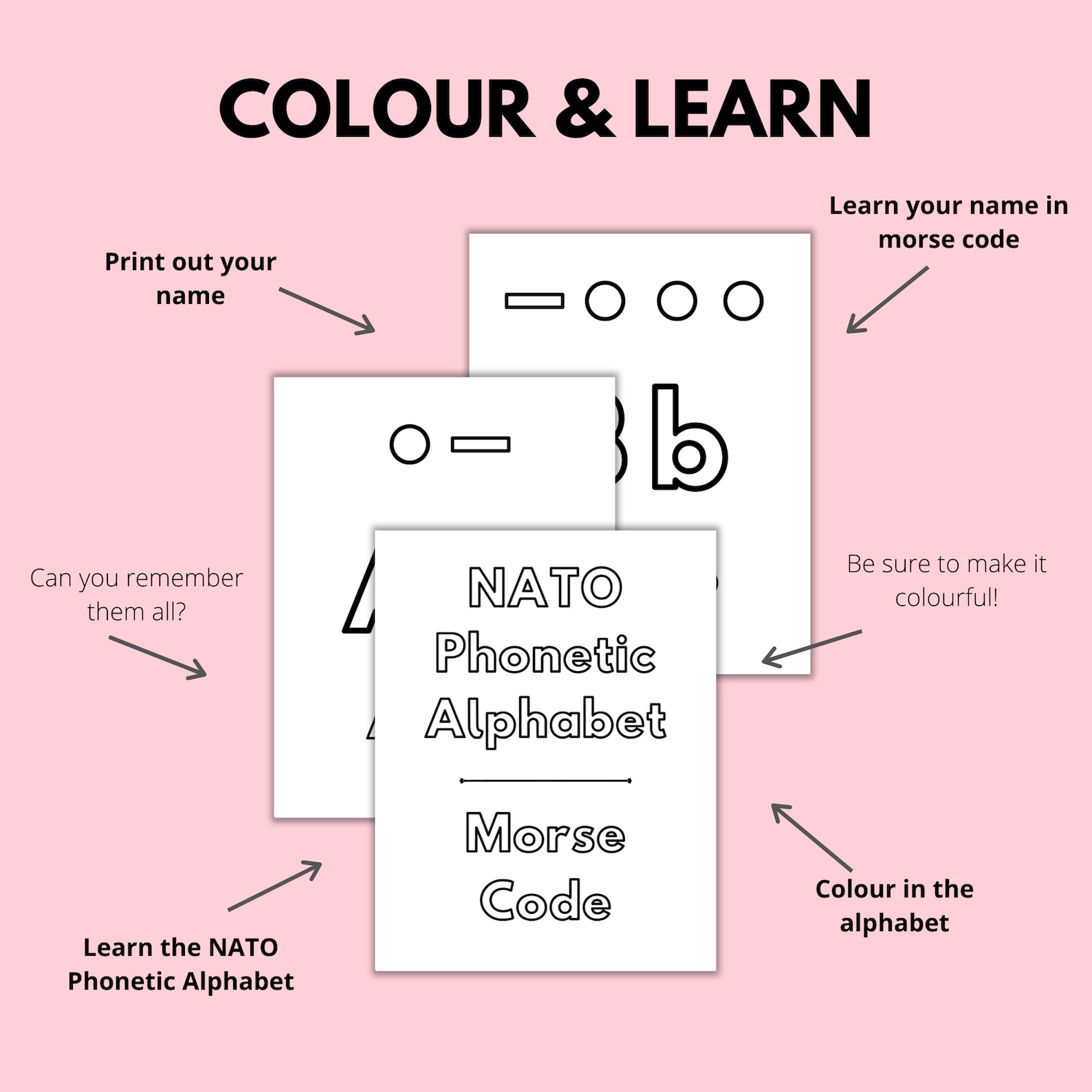 NATO Phonetic Alphabet & Morse Code Colouring Pages Activity for Kids ...