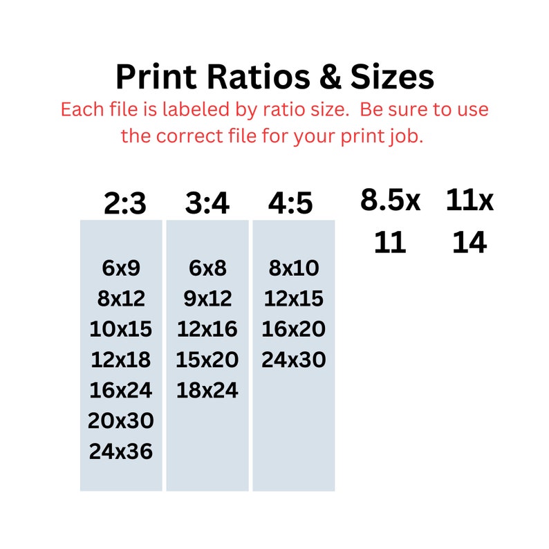 Bedtime Poem for Children wall Art Poem for Child Printable Poem for ...