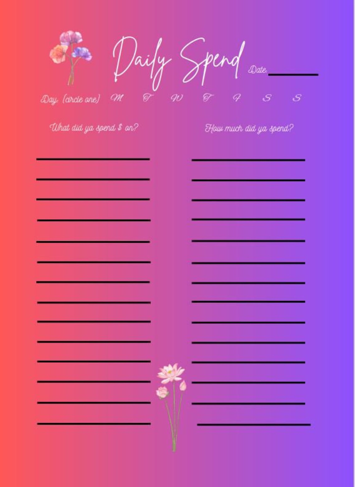 Daily Budget Template - Etsy